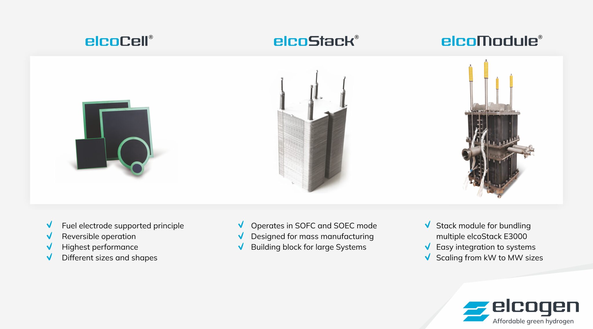 Elcogen: Powering the Future with High-Efficiency Solid Oxide Technology
