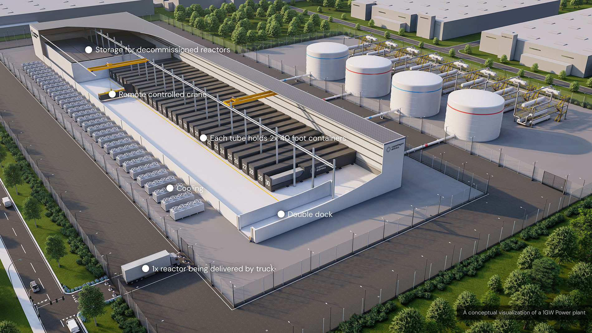 Copenhagen Atomic’s plan for nuclear-powered hydrogen – Hydrogen Standard